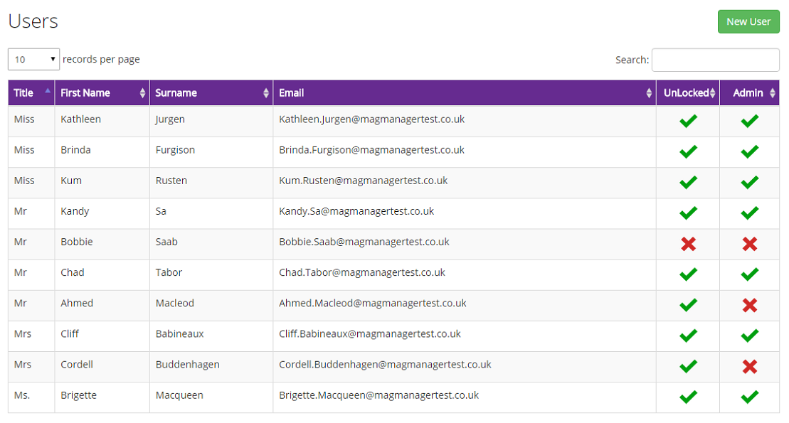 Flat Plan Software & CRM | MagManager